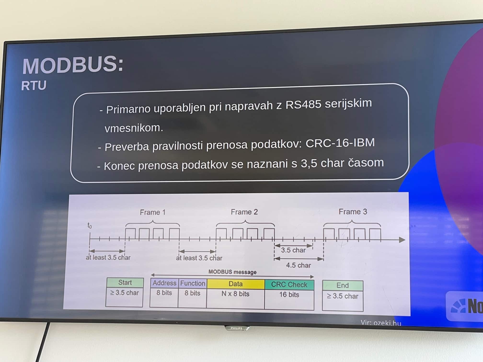 Modbus - Norik Systems